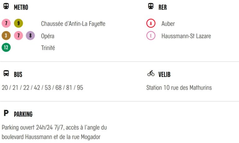 Plan my visit - Galeries Lafayette Paris Haussmann